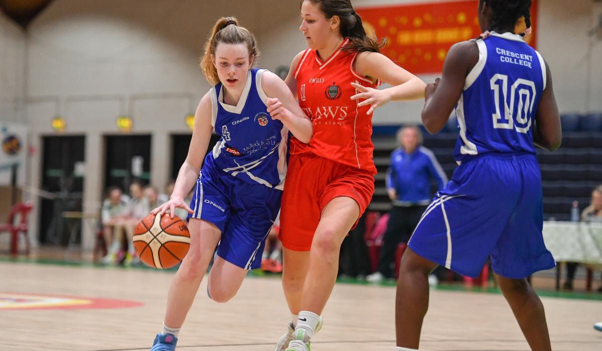 Limerick basketball star named on Irish U16 squad - Limerick Live