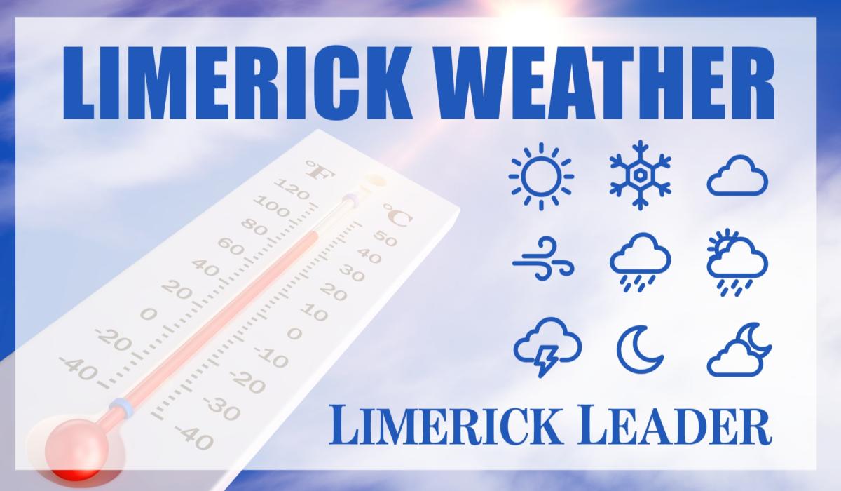 Limerick Weather: Friday, June 11, 2021 - Limerick Live