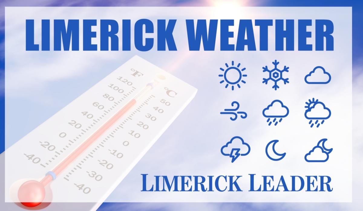 Limerick Weather: Friday, June 25, 2021 - Limerick Live