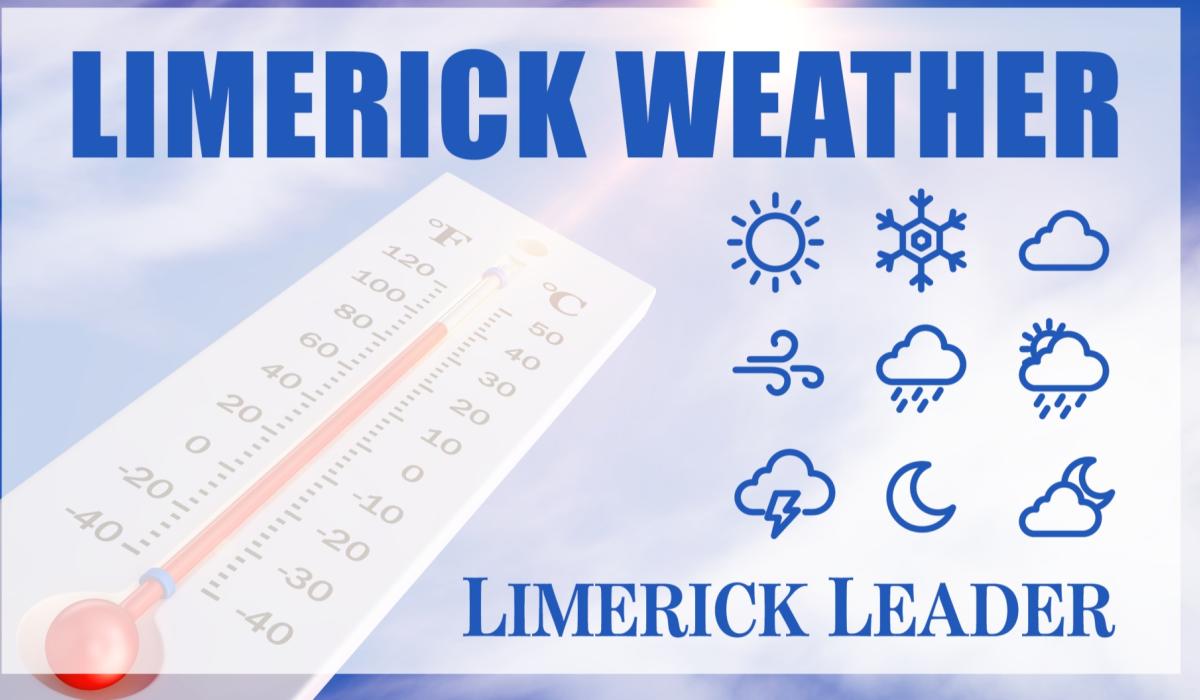 Limerick Weather - Friday, July 23, 2021 - Limerick Live