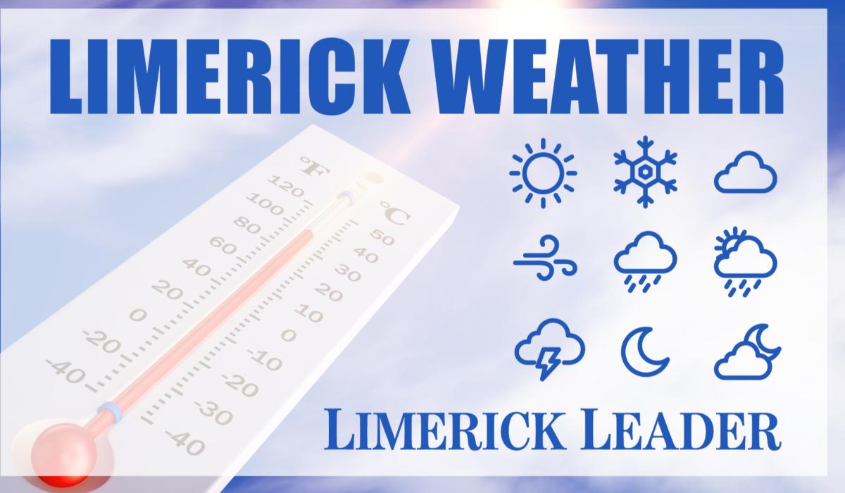 Limerick Weather: Friday, September 3, 2021 - Limerick Live
