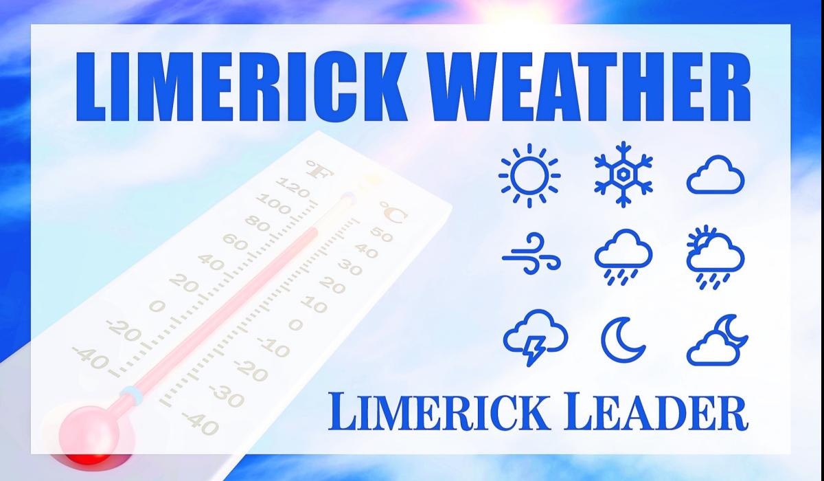 Limerick weather: Saturday, May 8, 2021 - Limerick Live