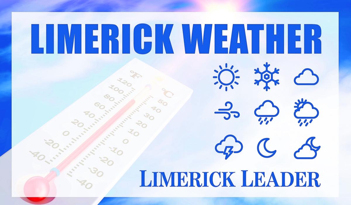 Limerick weather: Wednesday, May 12, 2021 - Limerick Live