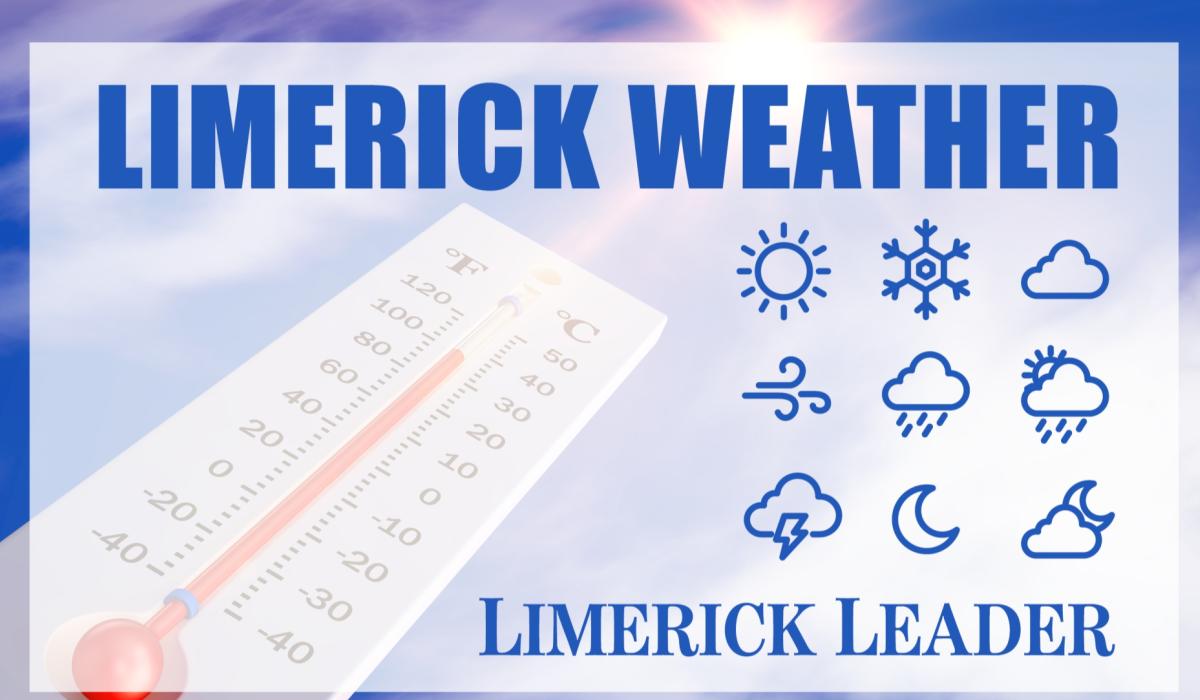 Limerick Weather: Tuesday, July 6, 2021 - Limerick Live