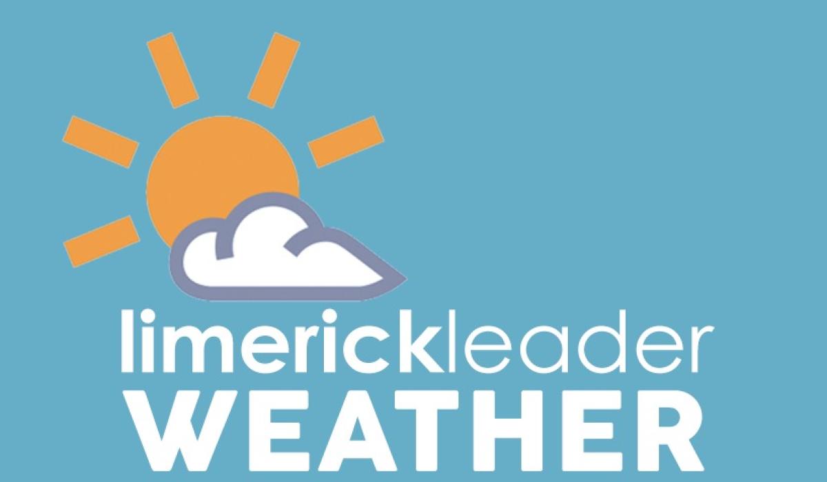 Limerick Weather: Monday, September 20, 2021 - Limerick Live