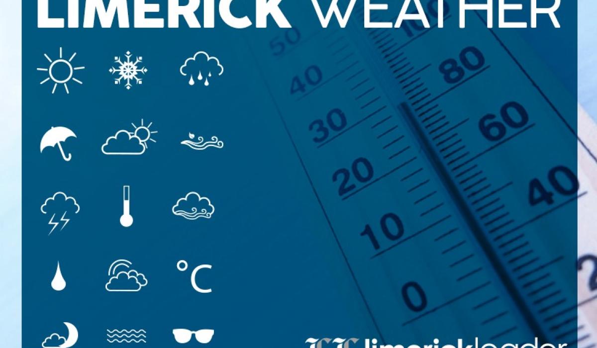 Limerick Weather: Thursday October 21, 2021 - Limerick Live