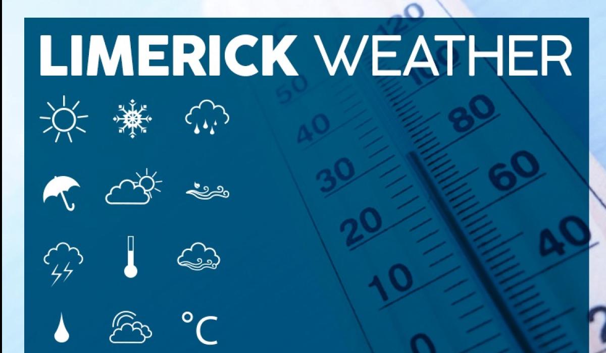 Limerick Weather: Wednesday November 3, 2021 - Limerick Live