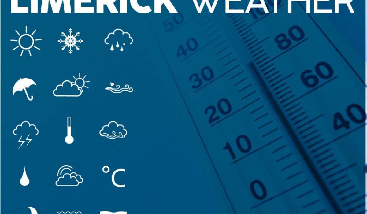 Limerick Weather: Thursday, December 2, 2021 - Limerick Live