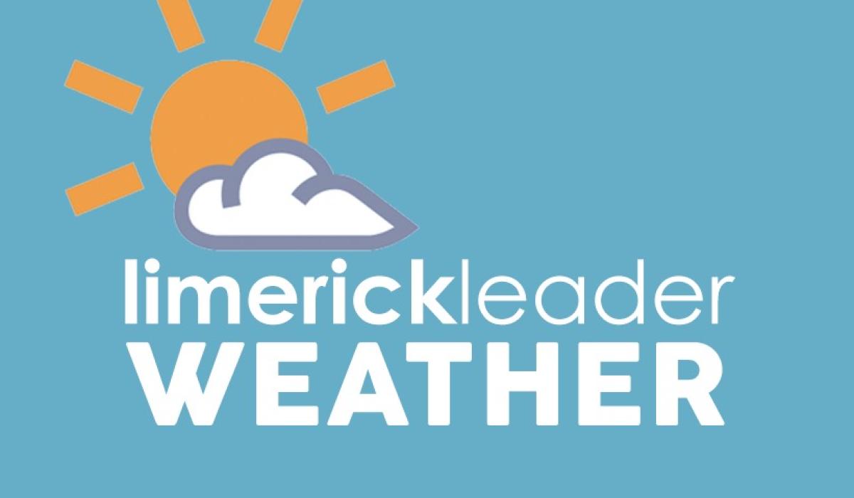 Limerick Weather: Friday December 3, 2021 - Limerick Live