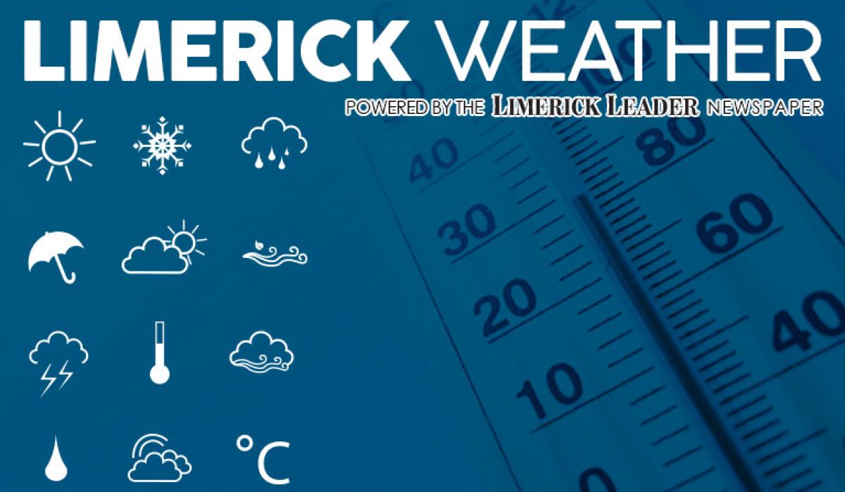 Limerick Weather - Friday, June 17, 2022 - Limerick Live
