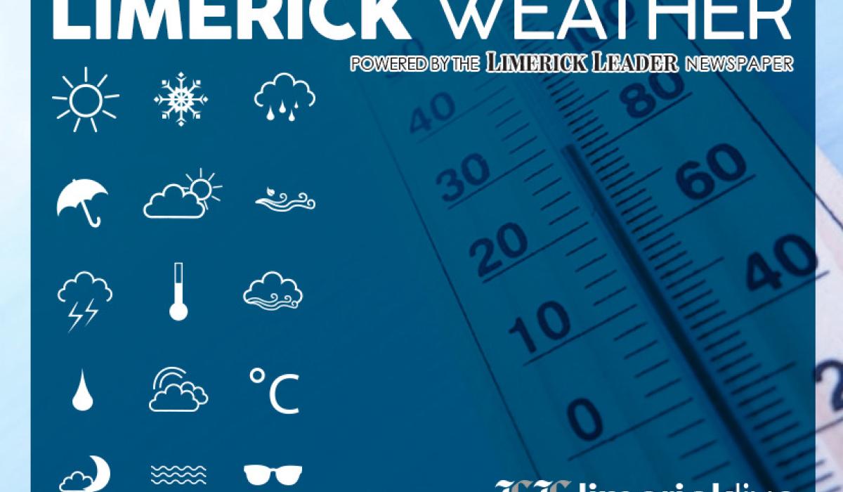 Limerick Weather: Tuesday, June 28, 2022 - Limerick Live