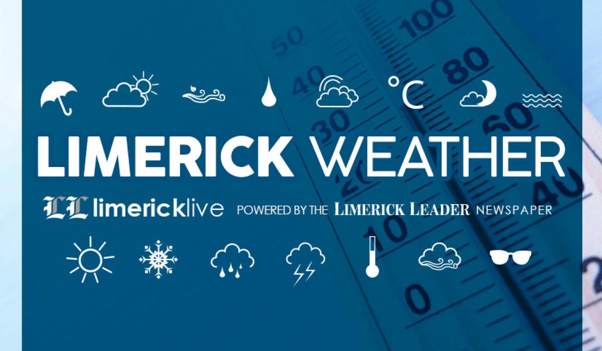 Limerick Weather - Friday, October 28, 2022 - Limerick Live