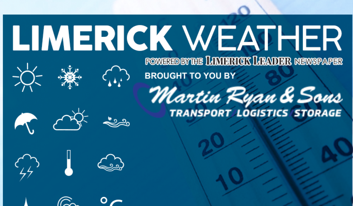 Limerick Weather: Monday, July 29, 2024 - Limerick Live