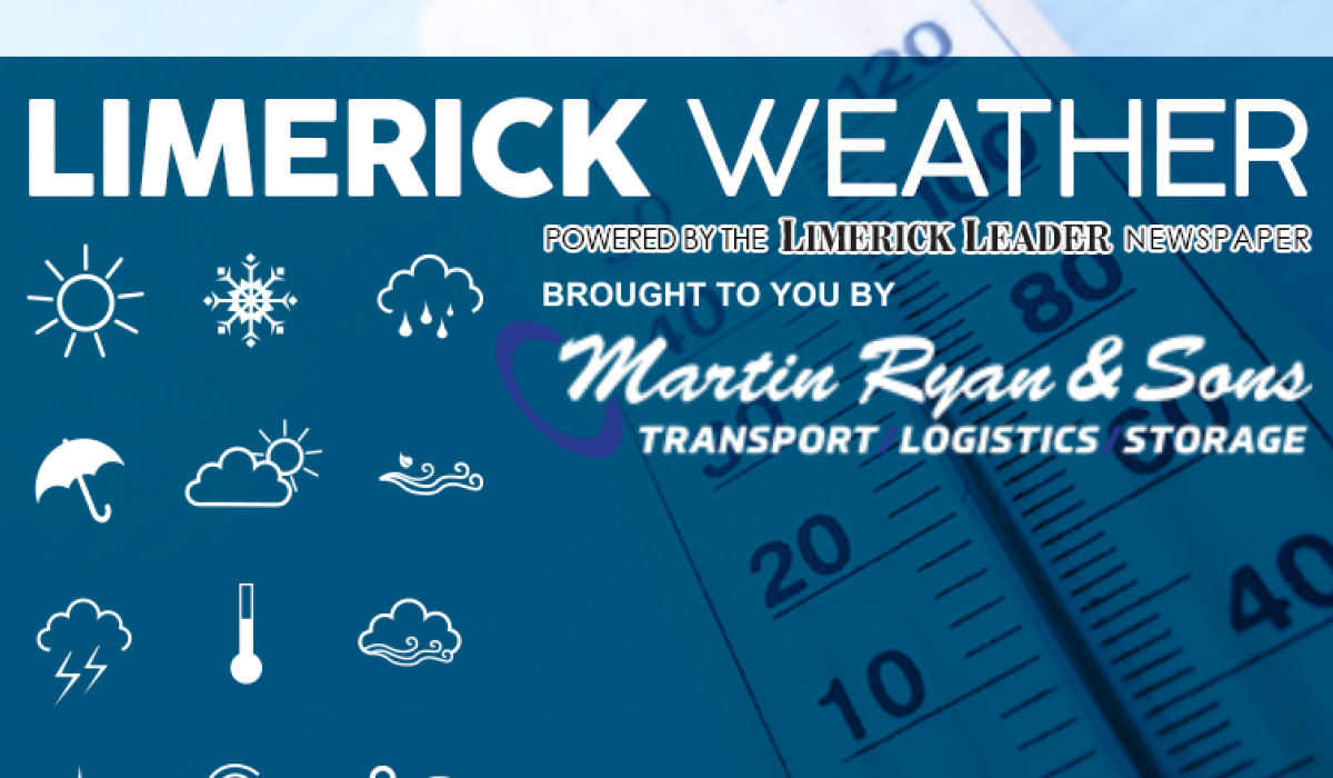 Limerick Weather: Monday, November 11, 2024 - Limerick Live