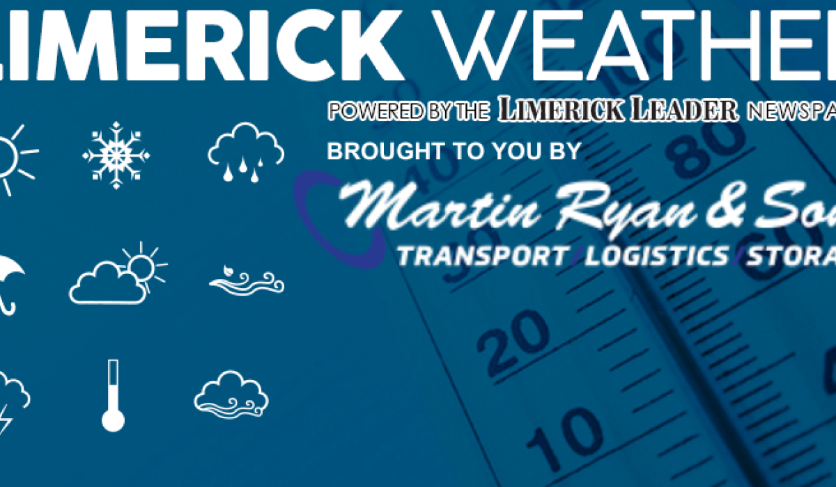 Limerick Weather: Saturday, February 17, 2024 - Limerick Live