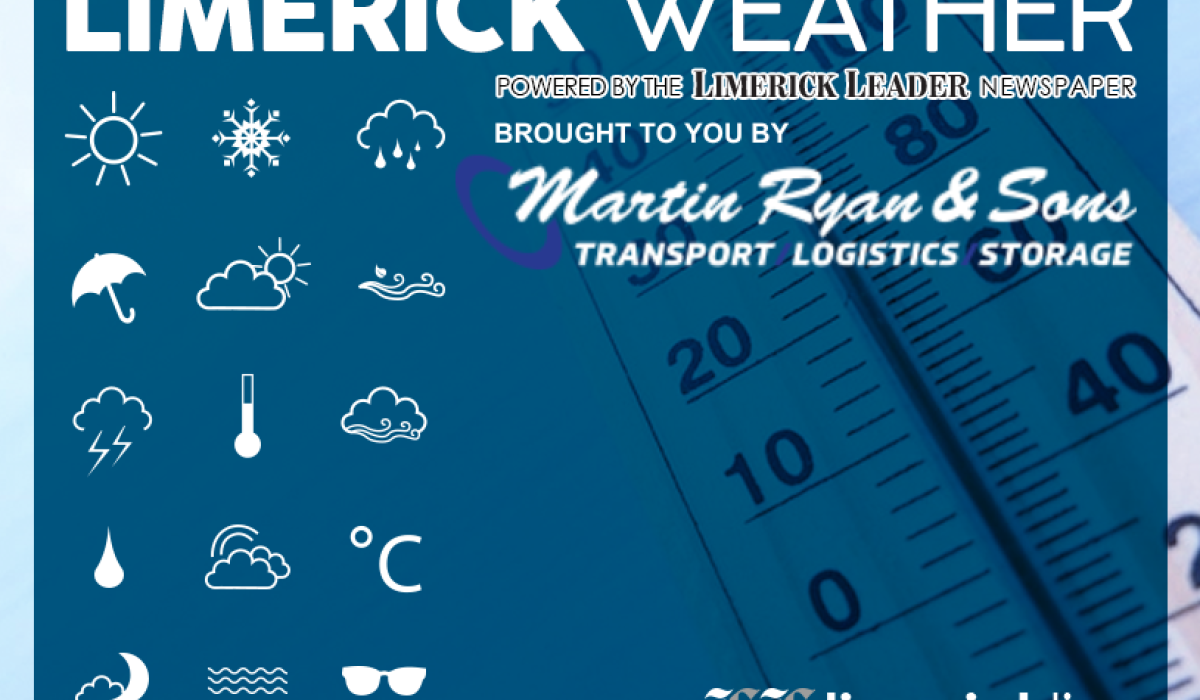 Limerick Weather - Wednesday, May 22, 2024 - Limerick Live