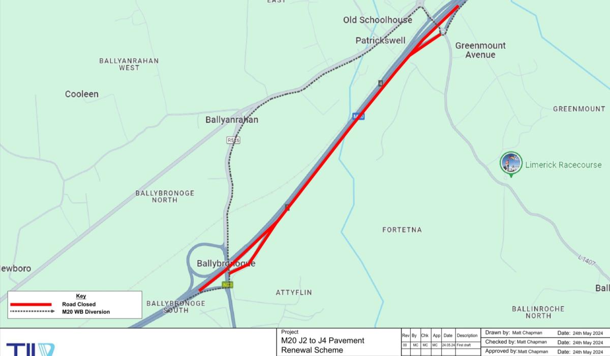 Notice of changes to schedule for works on part of Limerick motorway ...