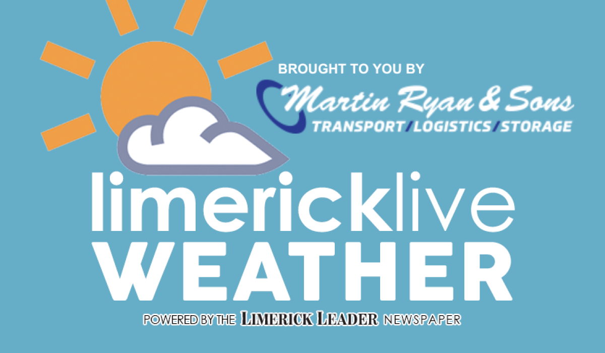 Limerick Weather: September 17, 2024 - Limerick Live