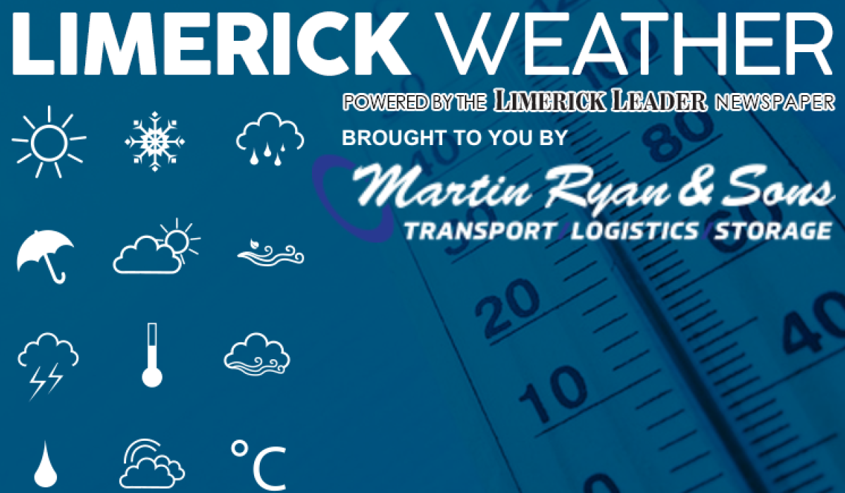 Limerick weather: Friday, September 27 - Limerick Live