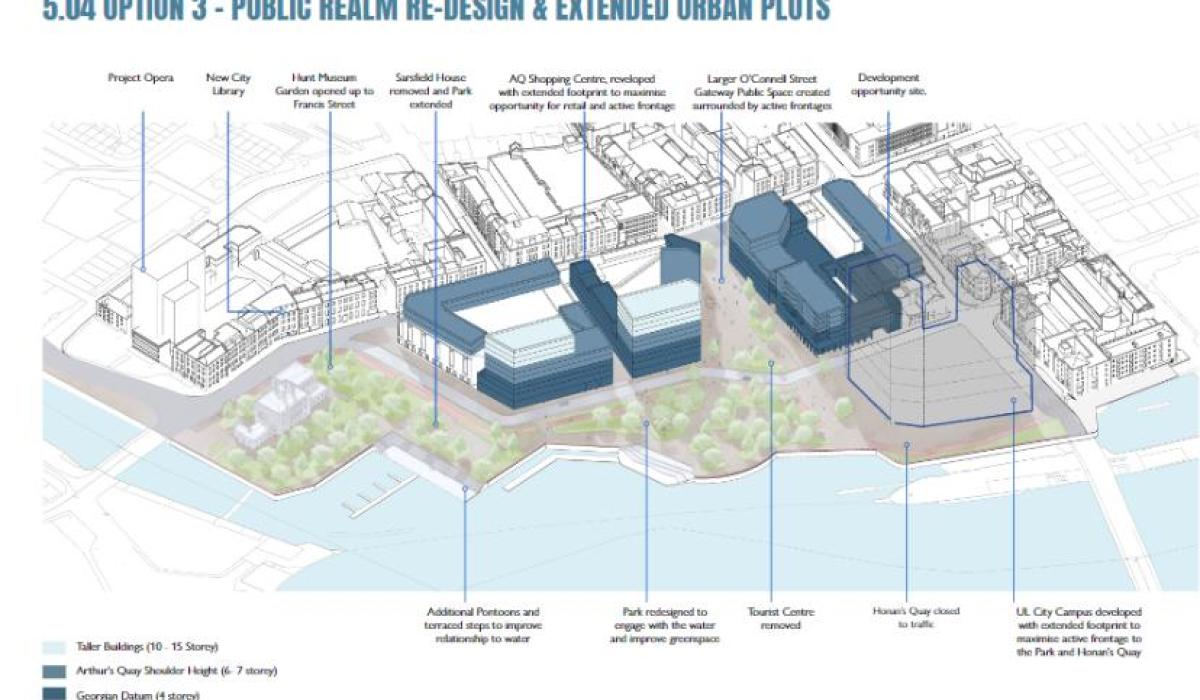 Developer unveils €250 million plan to transform Limerick's Arthur’s ...