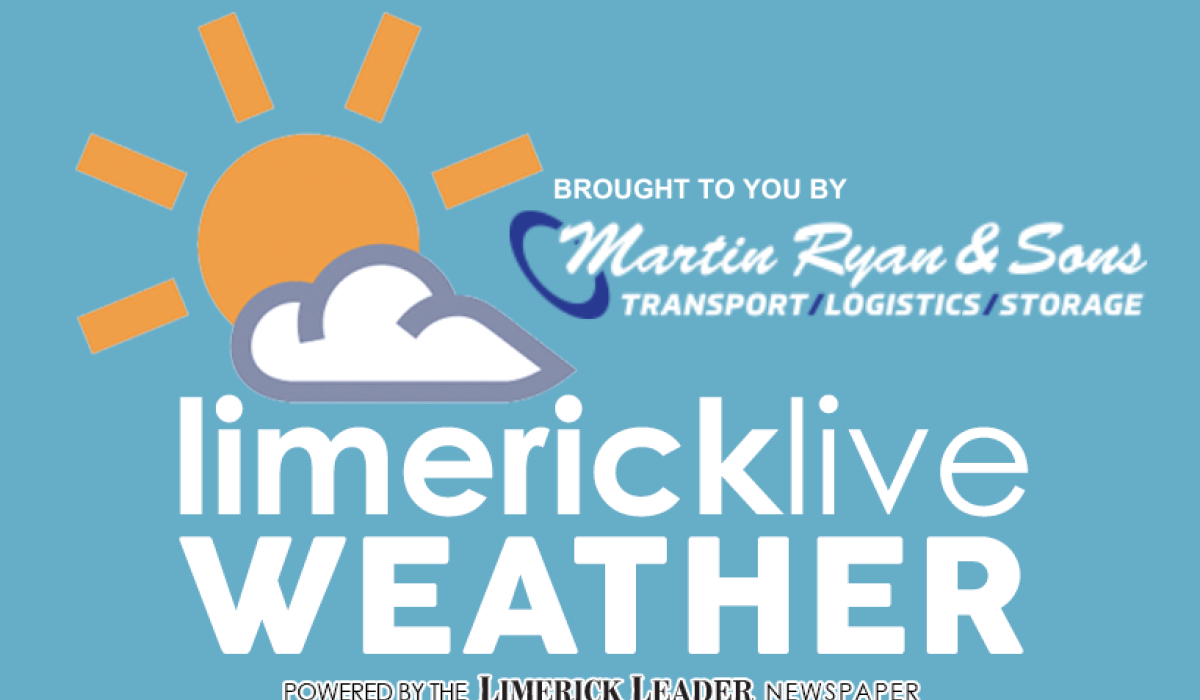 Limerick Weather: Monday, February 24, 2025 - Limerick Live