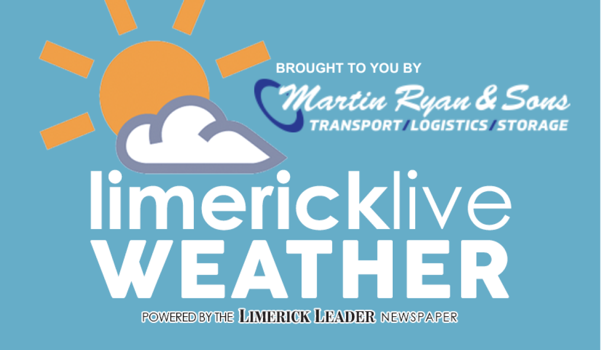 Limerick weather: Friday, January 24 - Limerick Live