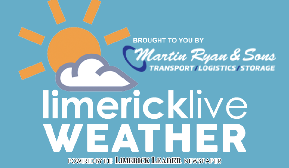 Limerick Weather: Friday, January 31, 2025 - Limerick Live