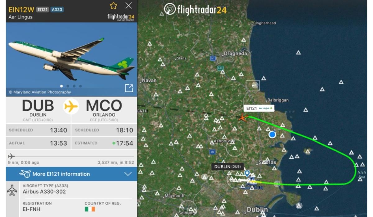 BREAKING: Plane makes emergency return to Dublin Airport after 'loud bangs and visible flames ...