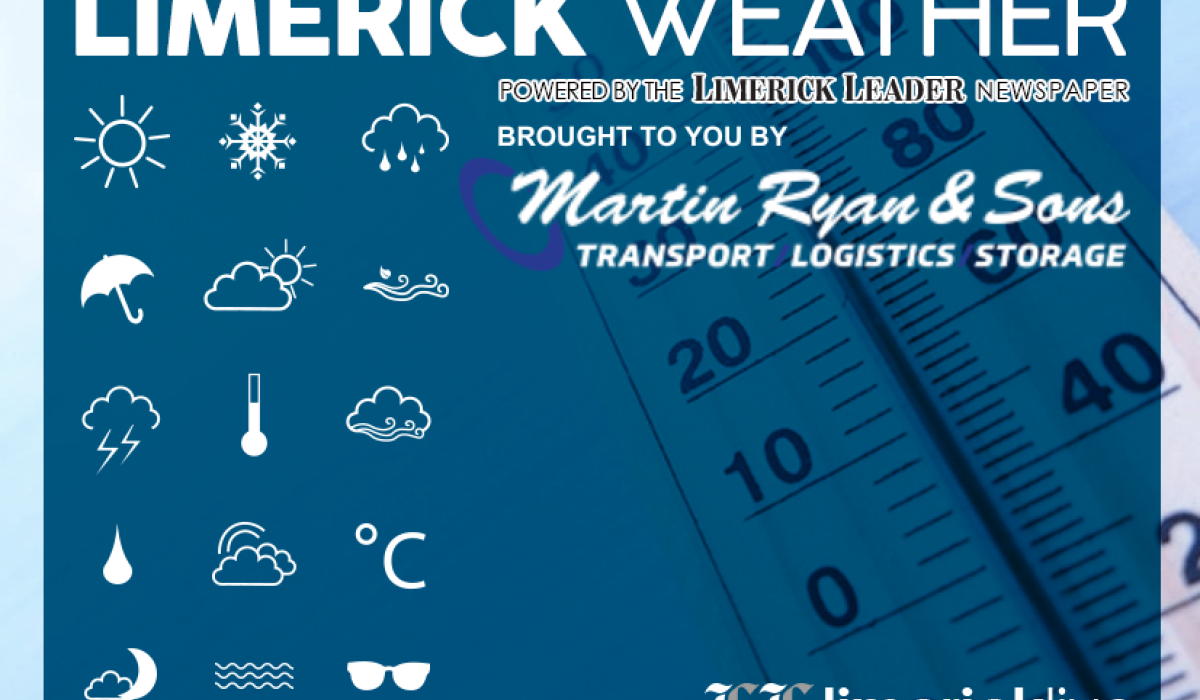 Limerick Weather - Saturday, March 8, 2025 - Limerick Live