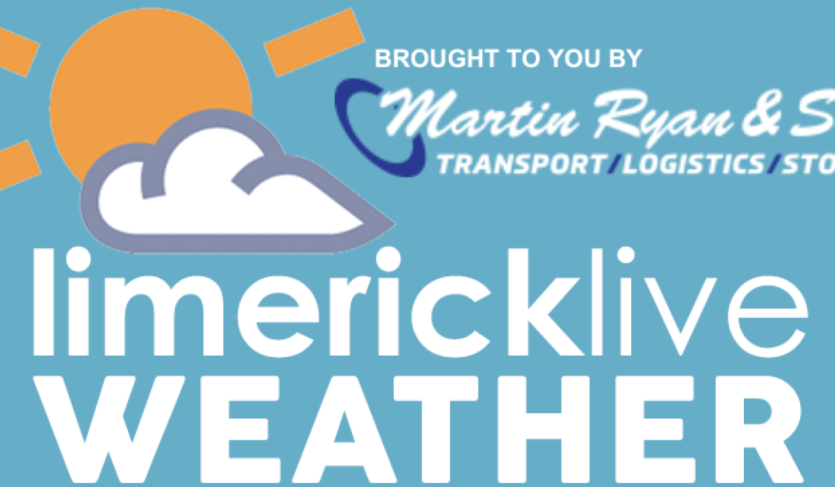 Limerick Weather - Monday, March 24, 2025 - Limerick Live