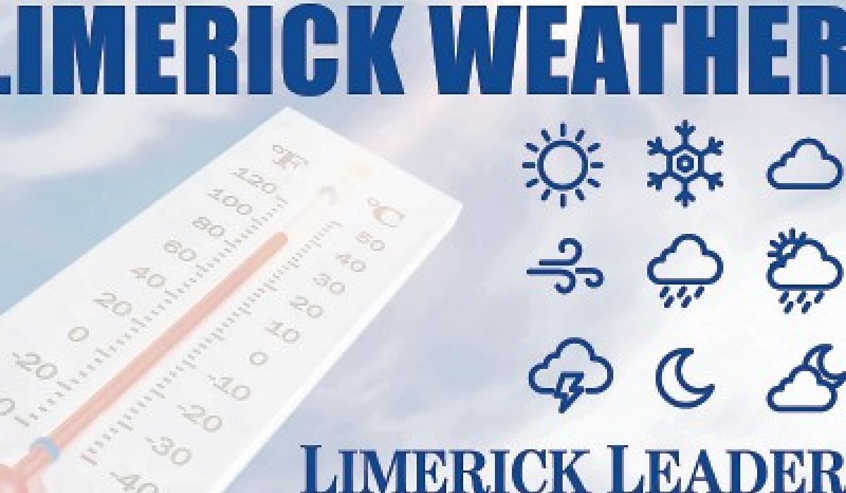 Limerick weather: Patches of drizzle – but mostly dry today - Limerick Live