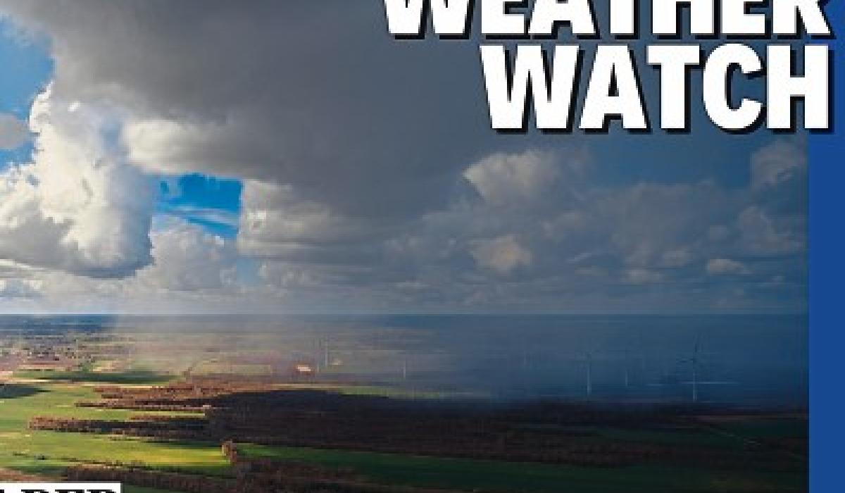 Limerick weather: Bright and breezy with sunny spells and scattered ...