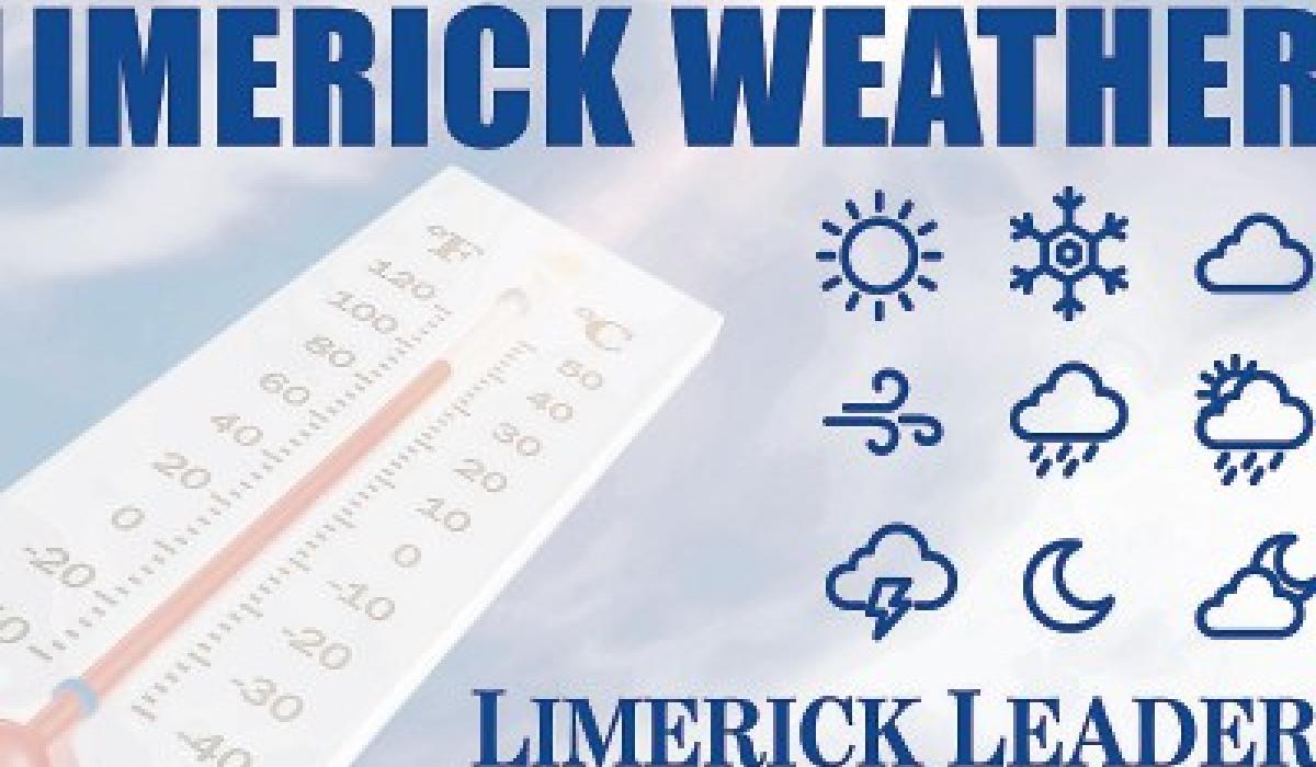 Limerick weather: Heavy and prolonged showers – but dry later ...