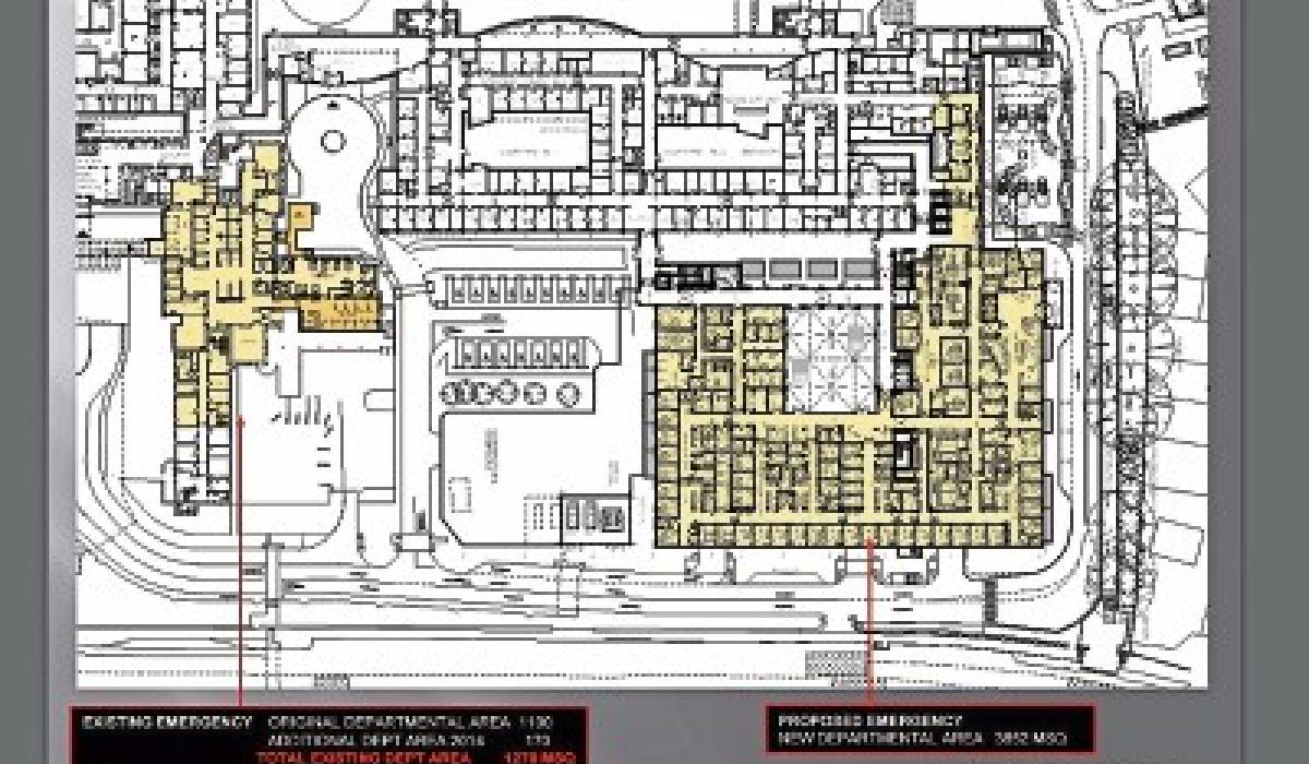 Further delay for new A&E at University Hospital Limerick - Limerick Live