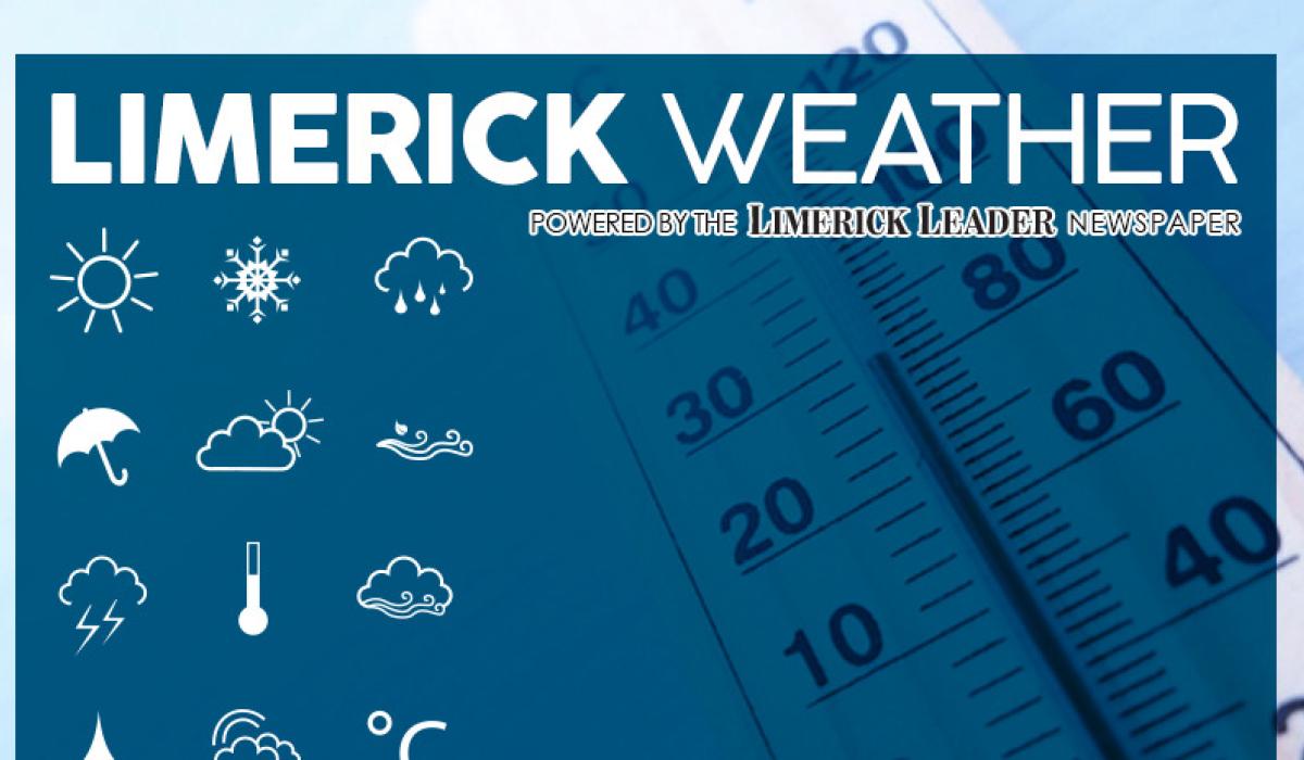 Limerick Weather - Sunday, July 10, 2022 - Limerick Live