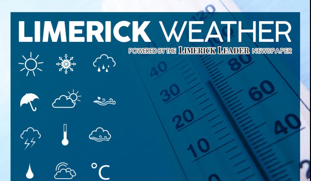 Limerick Weather - Friday, July 15, 2022 - Limerick Live