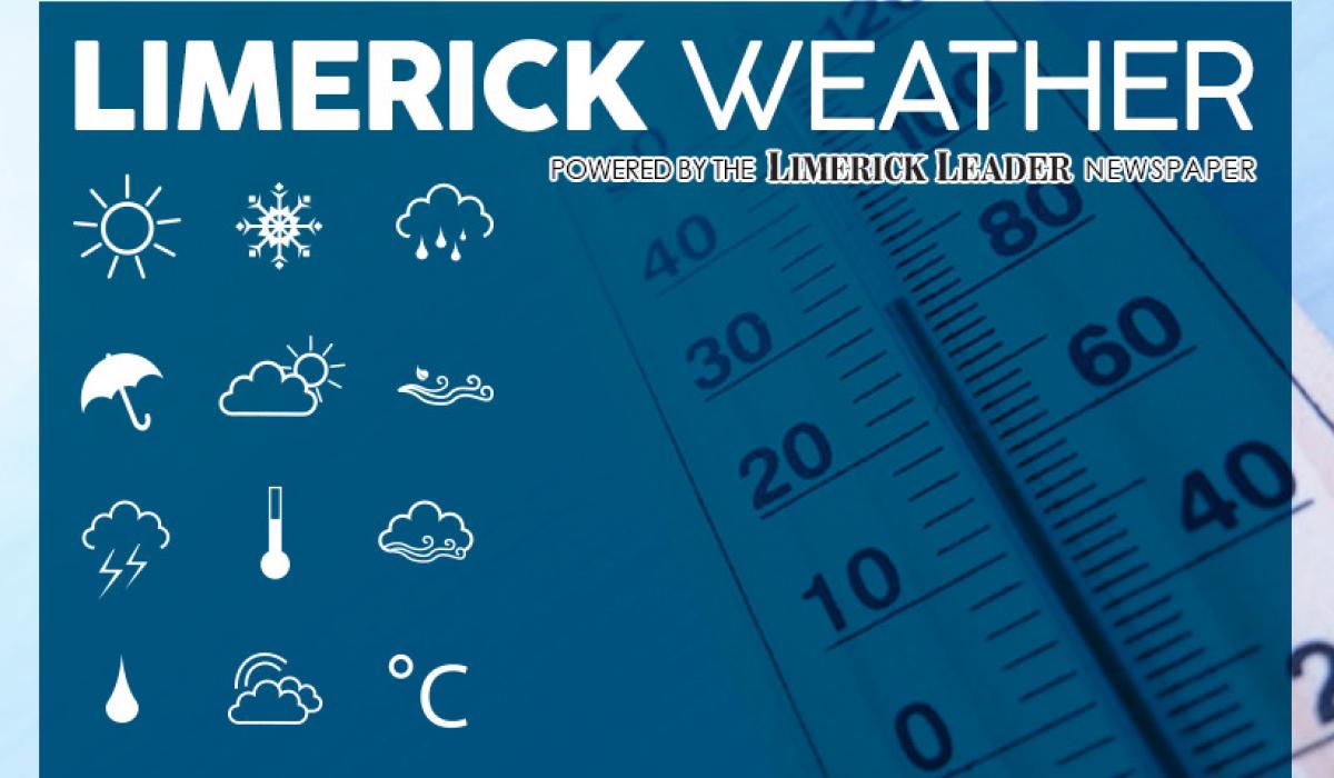 Limerick Weather - Friday, July 29, 2022 - Limerick Live