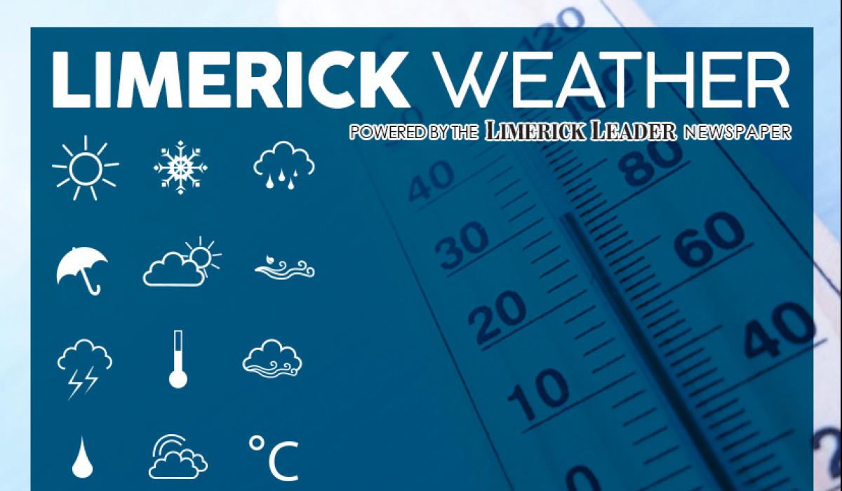 Limerick Weather - Thursday, August 11, 2022 - Limerick Live