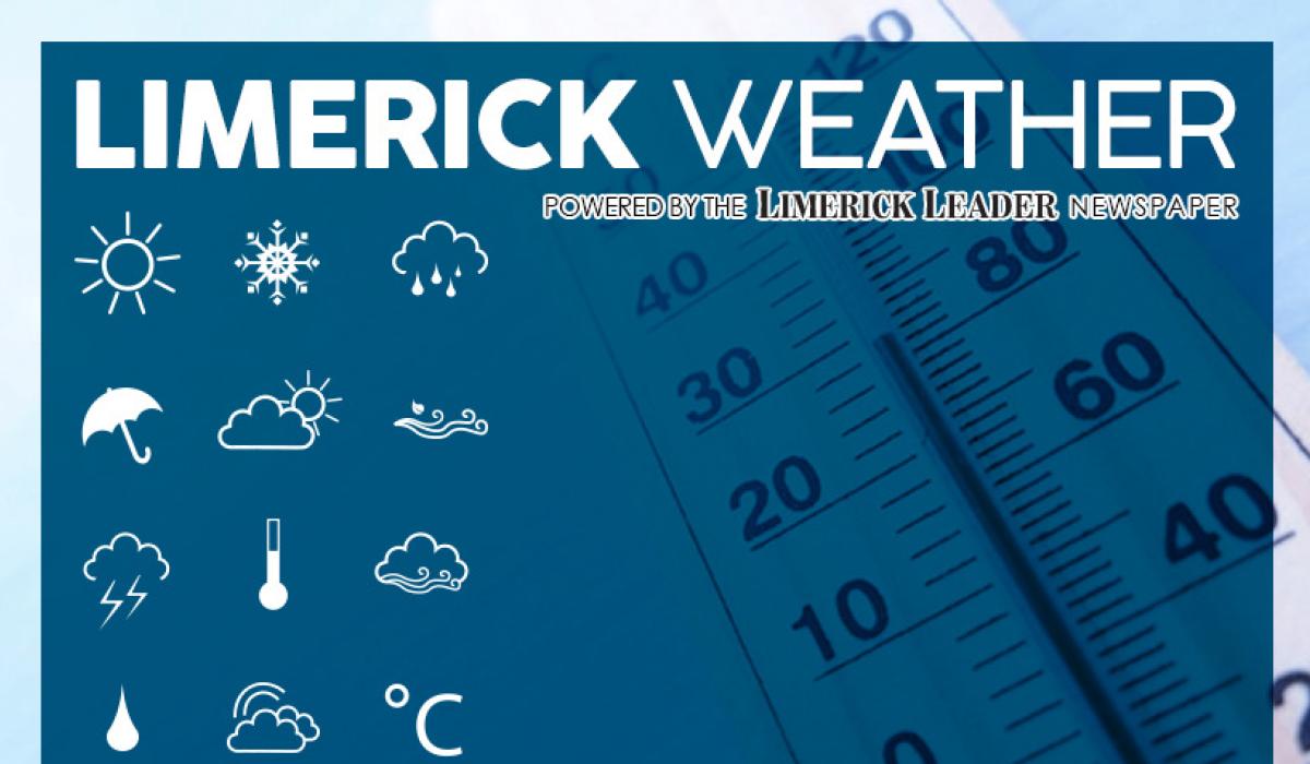 Limerick Weather - Saturday, September 10, 2022 - Limerick Live