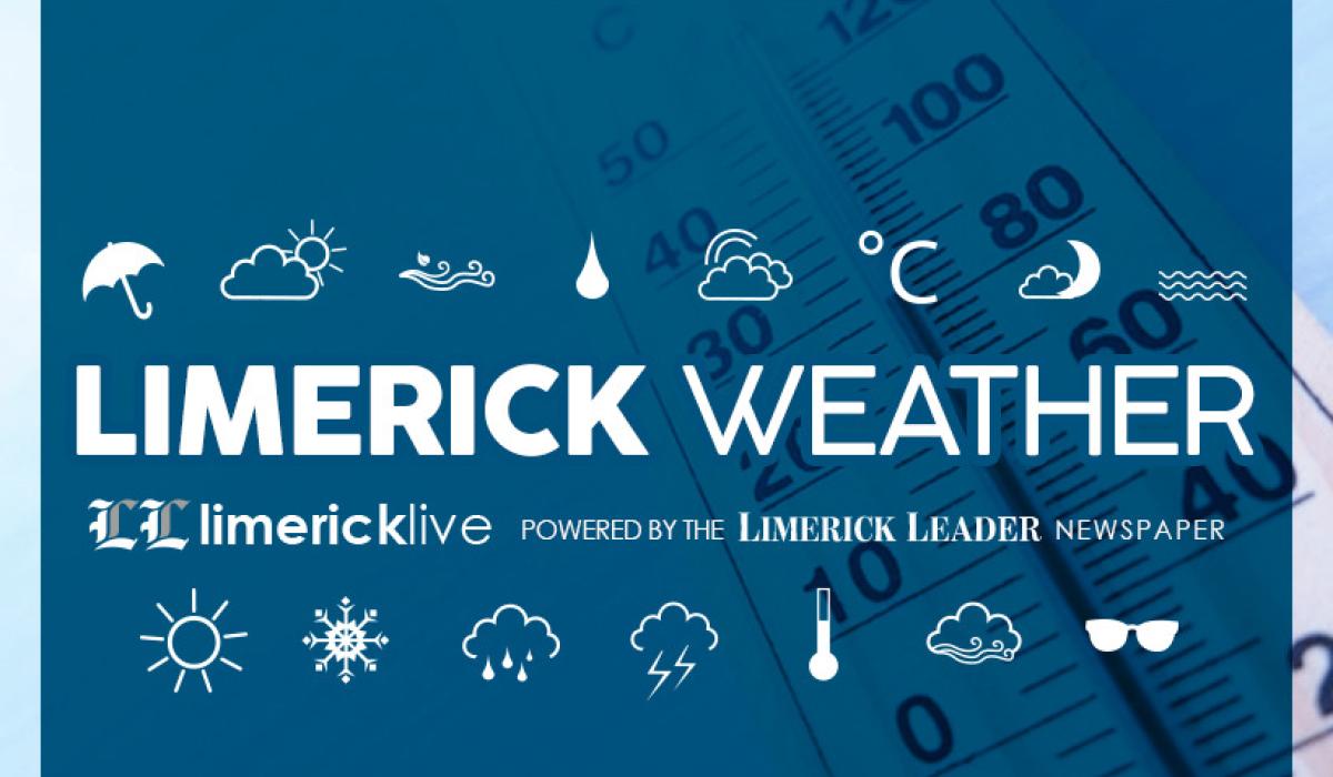 Limerick Weather: Monday, October 31, 2022 - Limerick Live