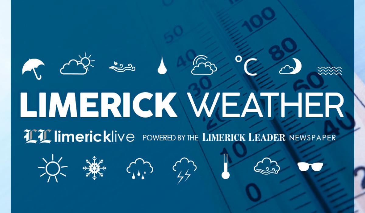 Limerick Weather: Monday, February 6, 2023 - Limerick Live