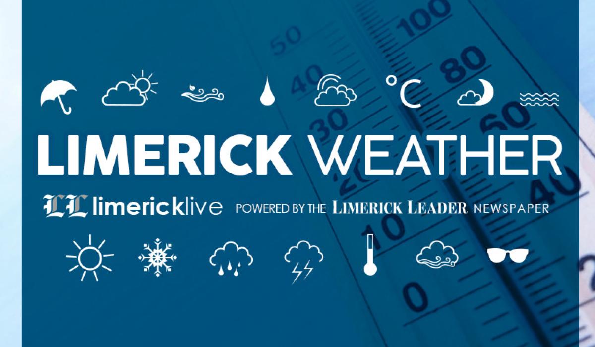 Limerick Weather: Monday, November 6, 2023 - Limerick Live