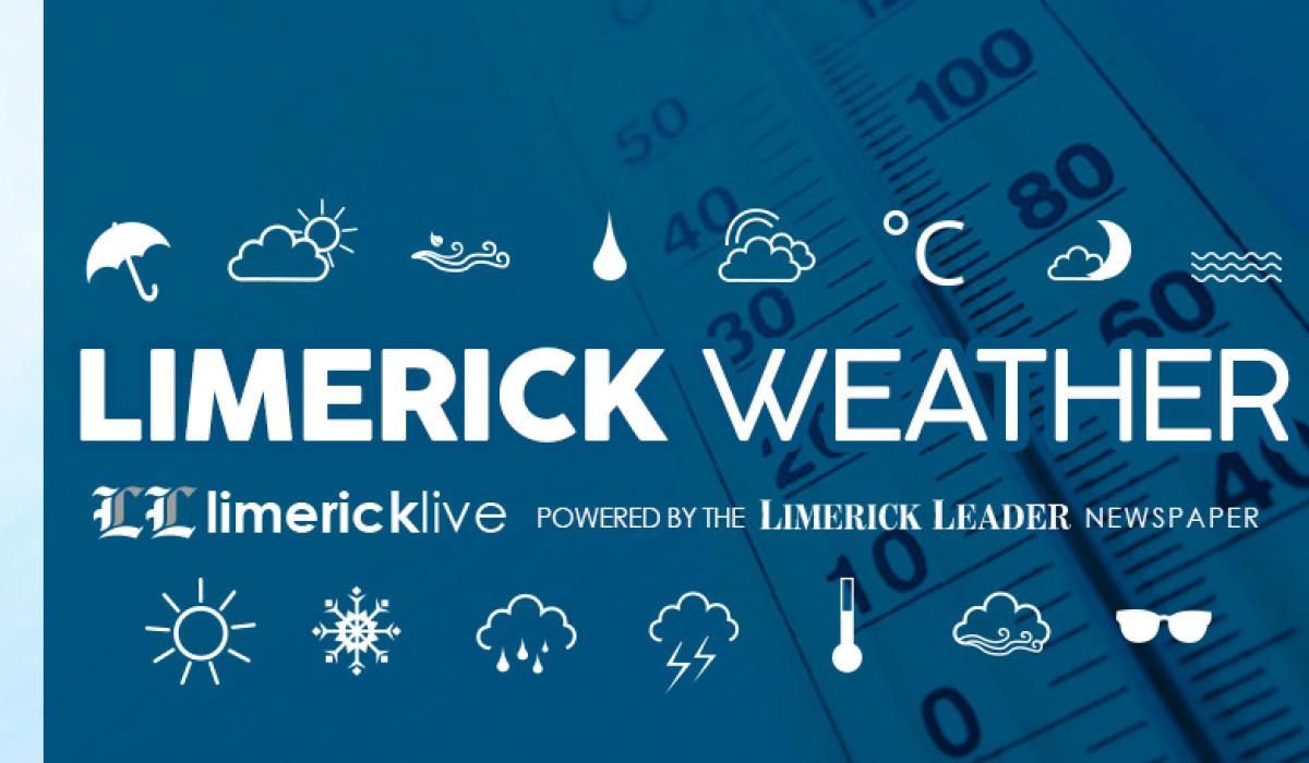 Limerick Weather: Monday, January 22, 2024 - Limerick Live