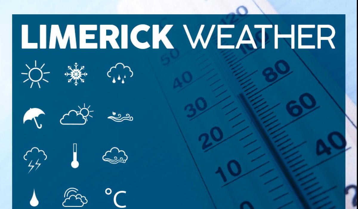 Limerick Weather: Tuesday February 1, 2021 - Limerick Live