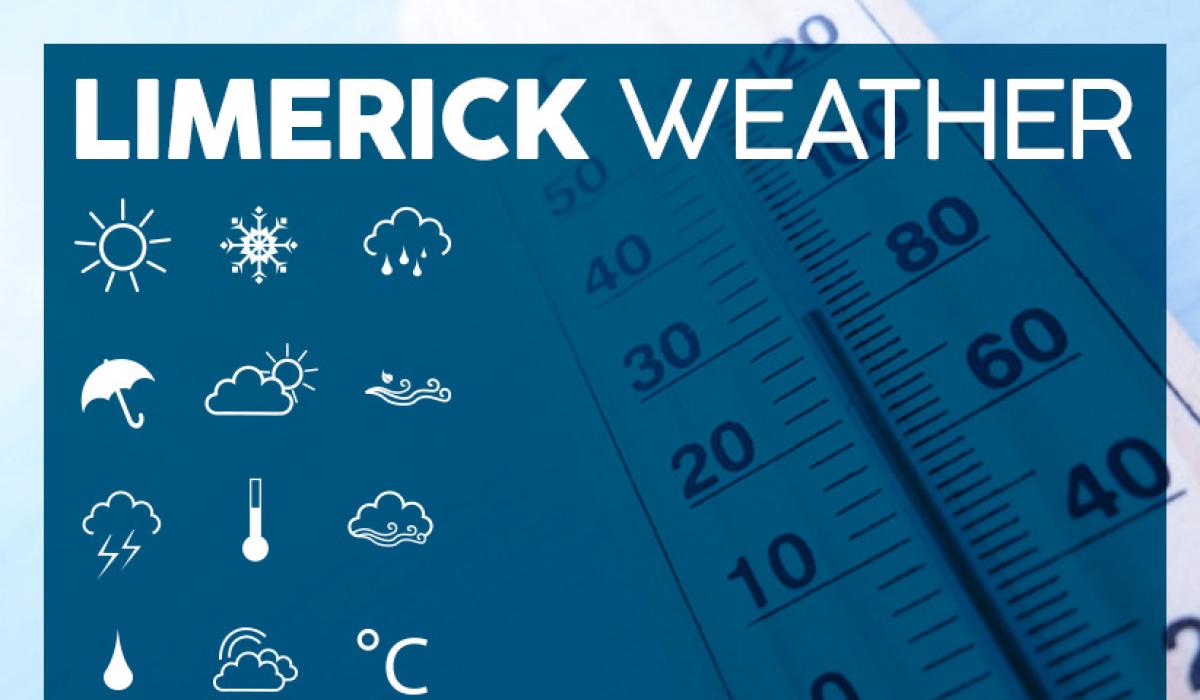 Limerick Weather: Monday, February 14, 2022 - Limerick Live
