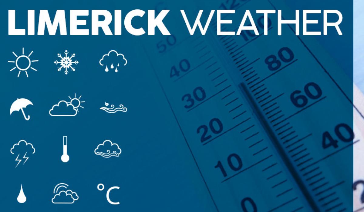 Limerick Weather - Friday, April 1, 2022 - Limerick Live