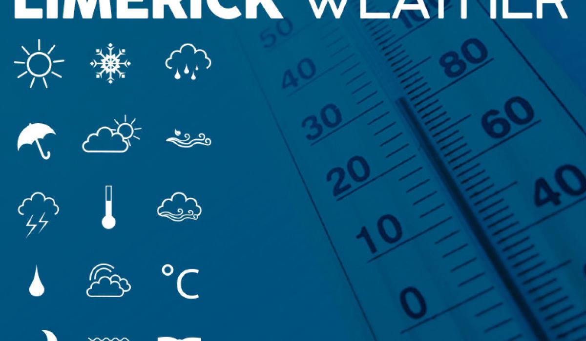 Limerick Weather - Friday, April 15, 2022 - Limerick Live