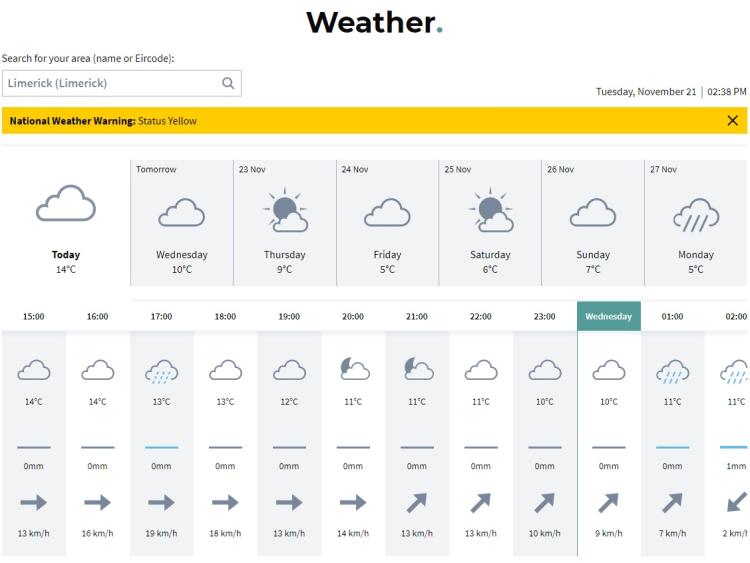 RTÉ.ie and Met Éireann launch new weather site - Limerick Leader
