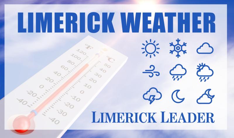Limerick Weather: Friday, April 23, 2021 - Limerick Live