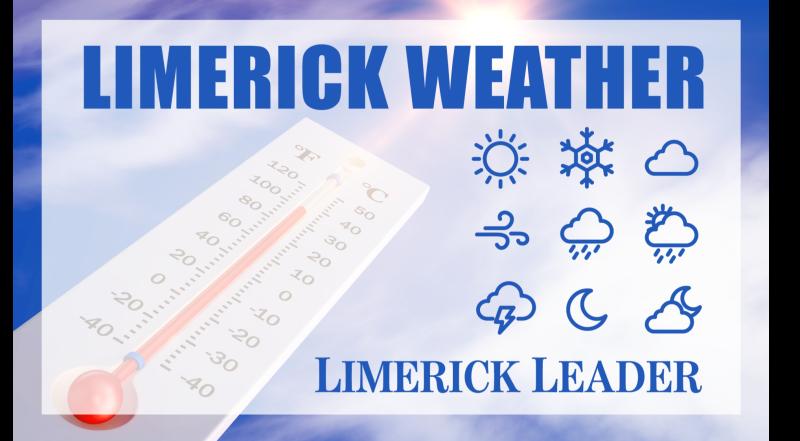 Weather in Limerick: Friday, May 21, 2021 - Limerick Live